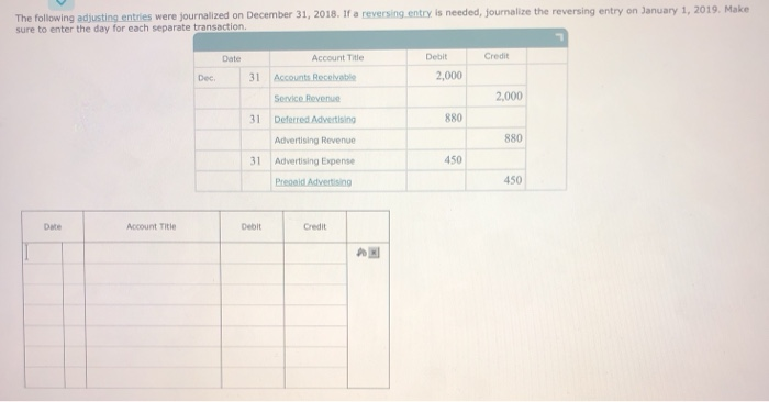 Solved The following adjusting entries were journalized on | Chegg.com