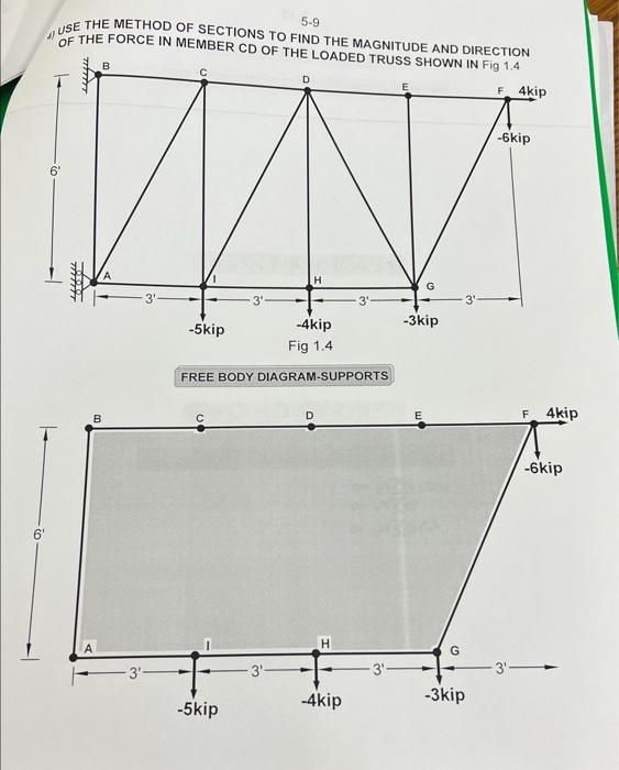 Solved , USE THE METHOD OF SECTIONS TO FIND THE MAGNITUDE | Chegg.com