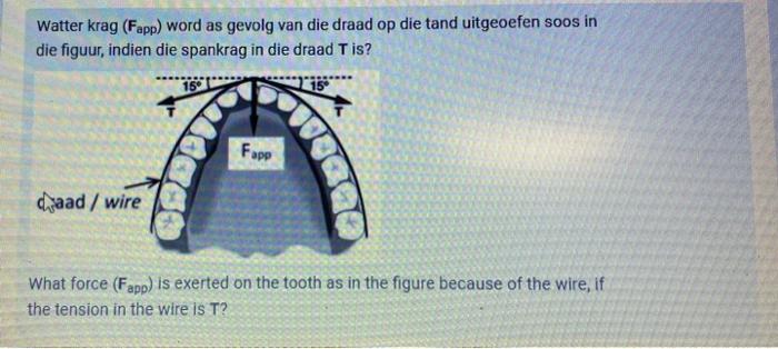 Solved Watter krag ( Fapp) word as gevolg van die draad op | Chegg.com