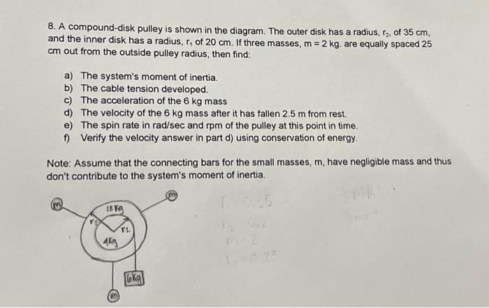 Solved 8. A compound-disk pulley is shown in the diagram. | Chegg.com