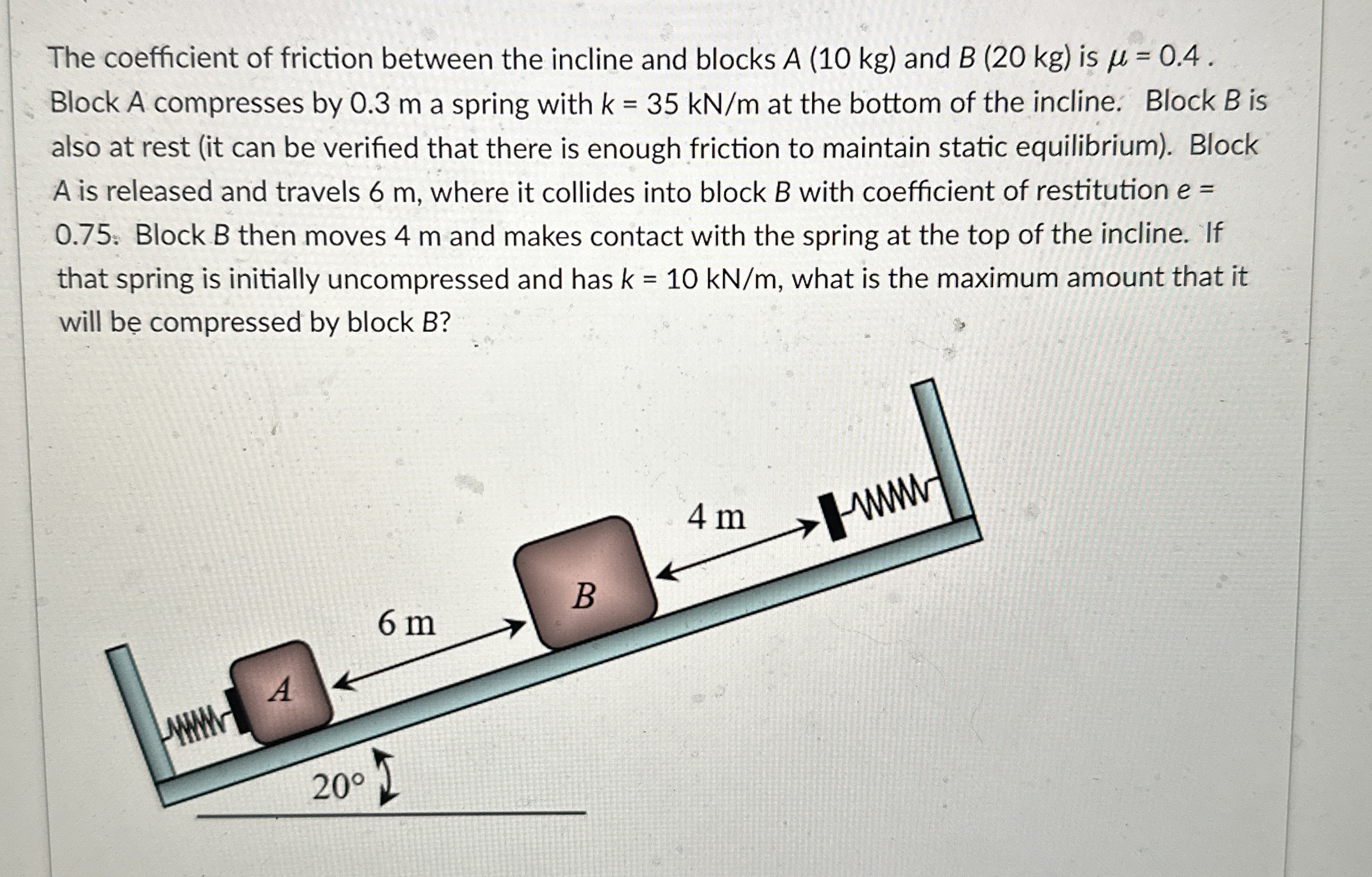 Solved The coefficient of friction between the incline and | Chegg.com