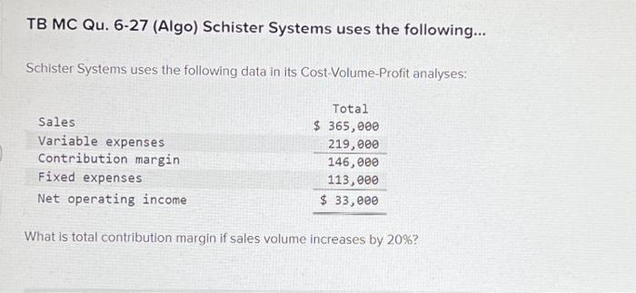 Solved TB MC Qu. 6-27 (Algo) Schister Systems uses the | Chegg.com