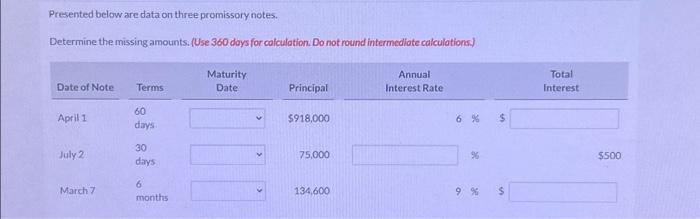 Solved Presented below are data on three promissory notes. | Chegg.com