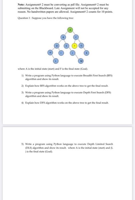 Solved Note: Assignment\# 2 must be converting as pdf file. | Chegg.com