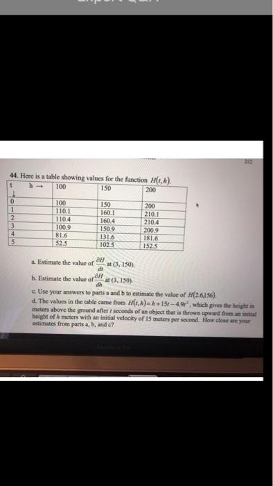 Solved 44. Here is a table showing values for the function | Chegg.com