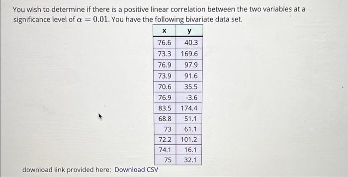 Solved You wish to determine if there is a positive linear | Chegg.com