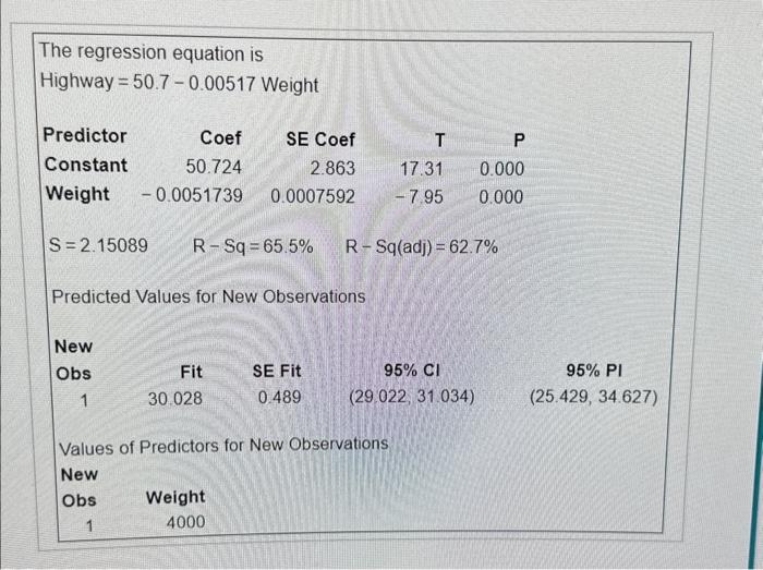 Solved The Minitab output shown below was obtained by using | Chegg.com