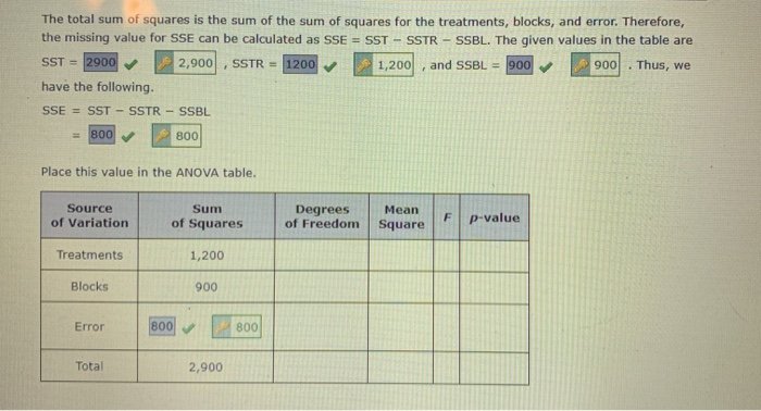 Solved The given ANOVA table only has three values provided, | Chegg.com