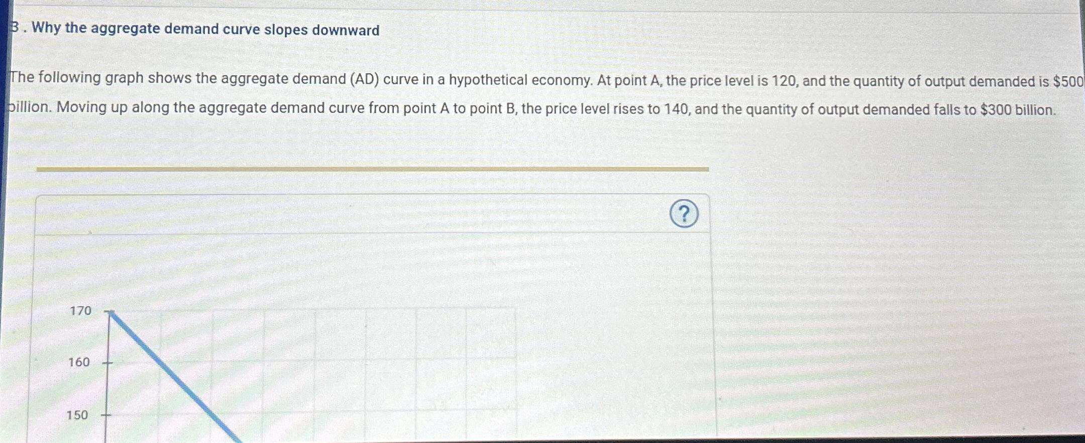Solved Why the aggregate demand curve slopes downwardThe | Chegg.com