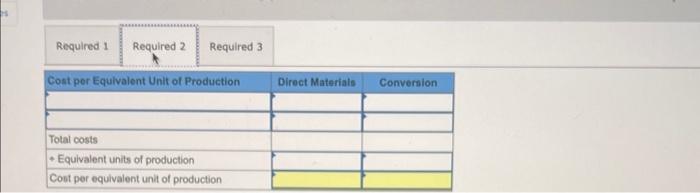 Work in Process Inventory (In Units) Work in Process | Chegg.com
