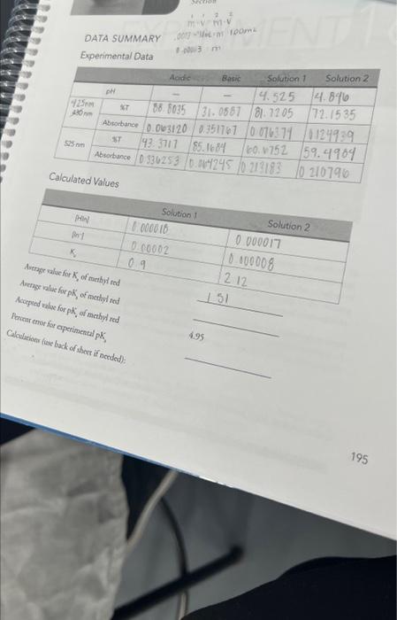 Solved Determining the Equilibrium Constant for the | Chegg.com