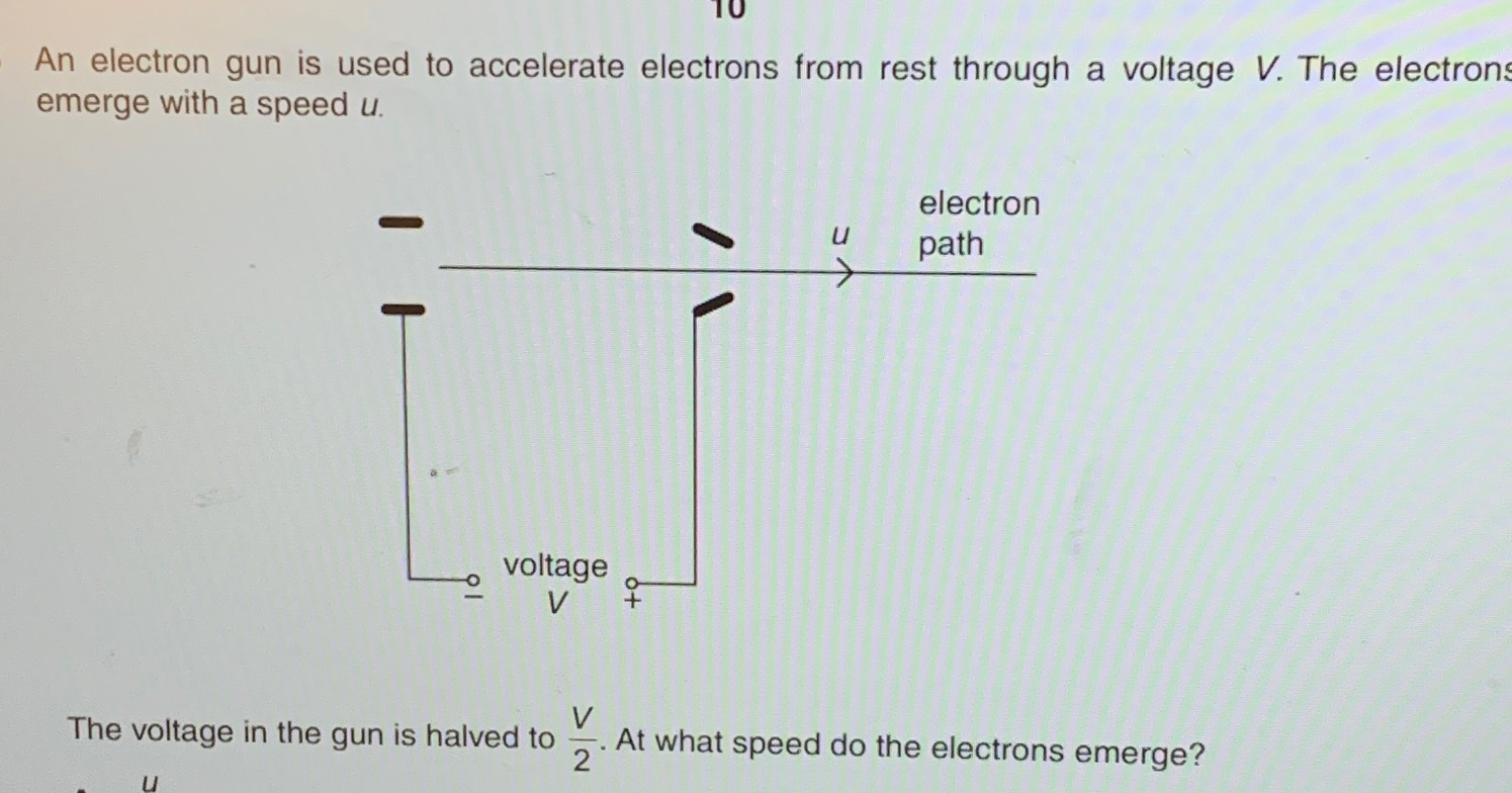 Solved An electron gun is used to accelerate electrons from | Chegg.com