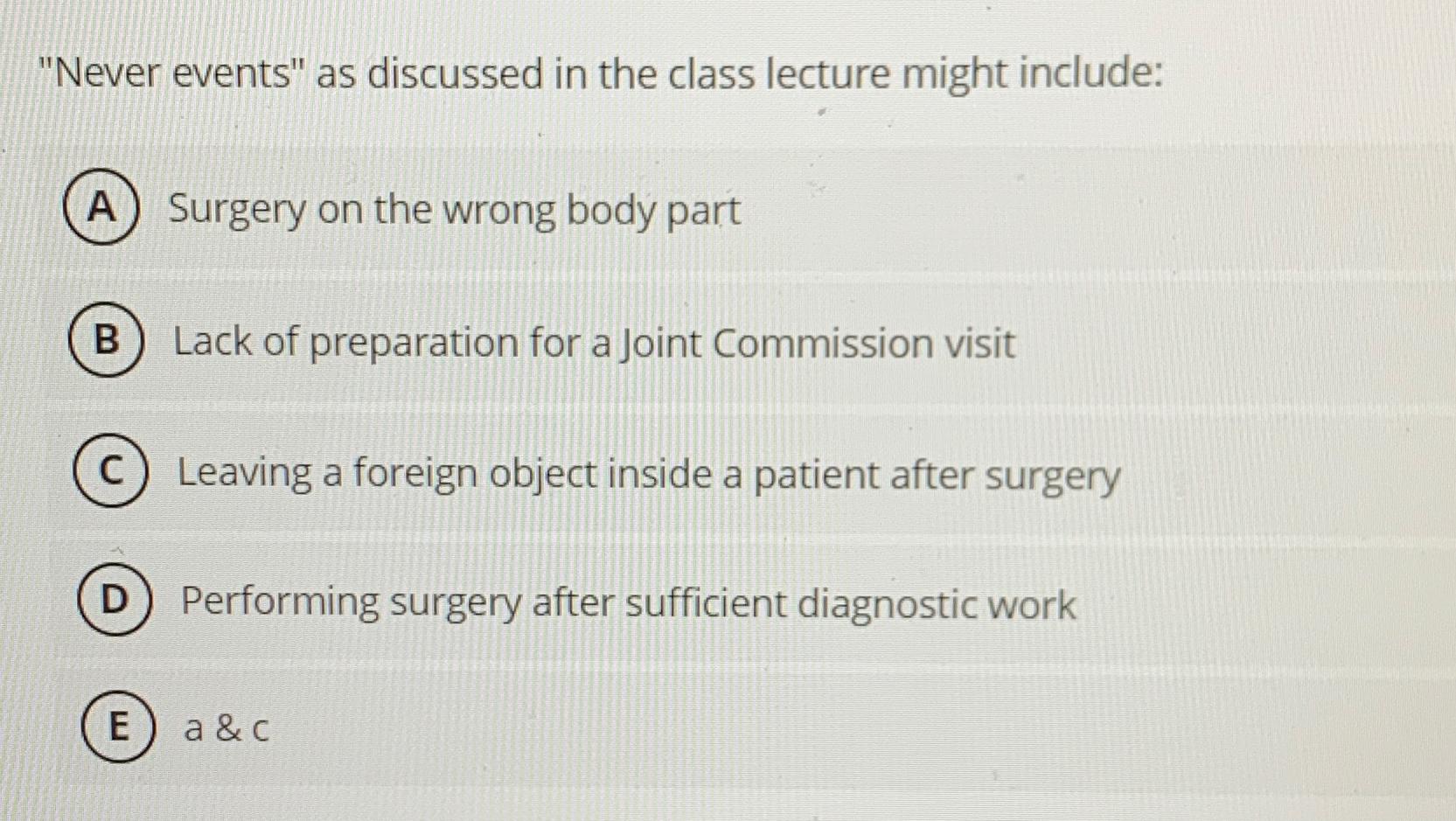 Solved "Never events" as discussed in the class lecture | Chegg.com