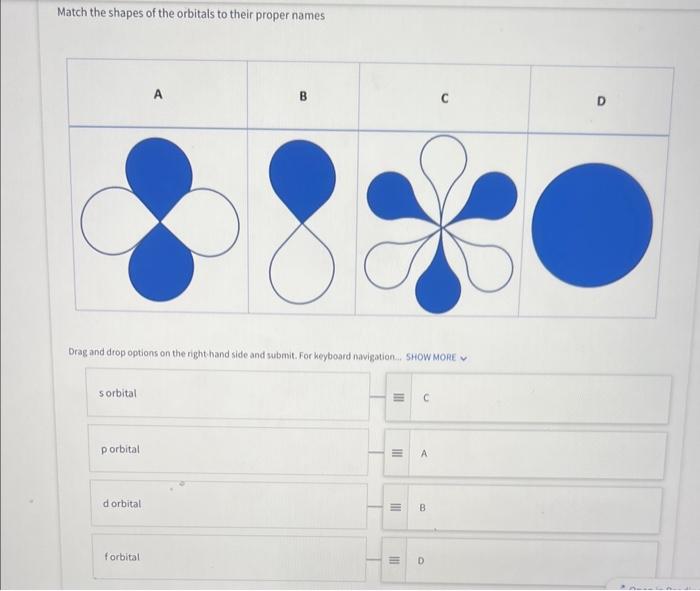 Solved Match the shapes of the orbitals to their proper | Chegg.com