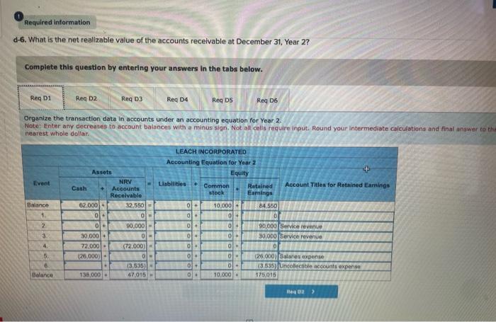 Required information Exercise 7-7A (Algo) Effect of | Chegg.com