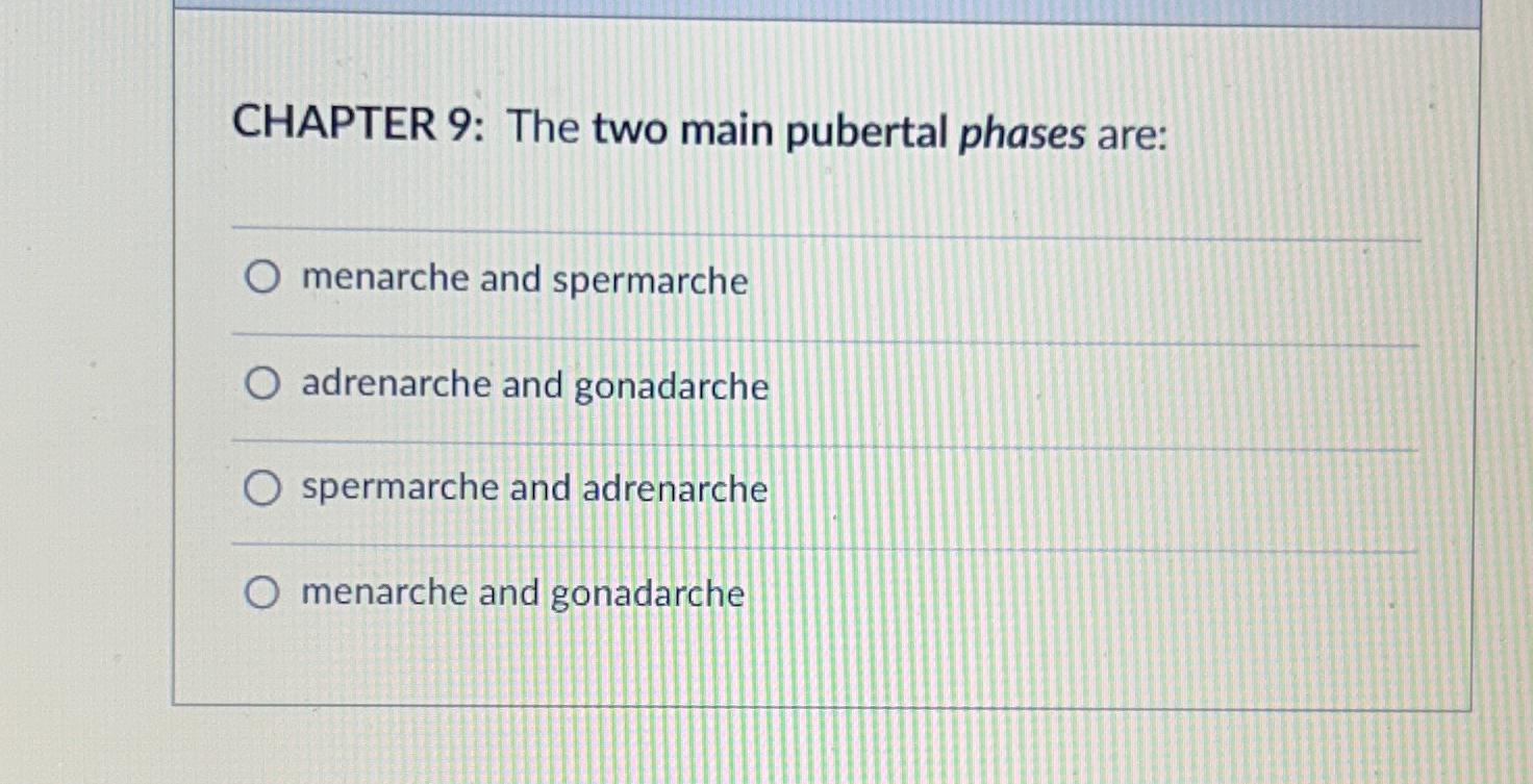 Solved CHAPTER 9: The two main pubertal phases are:menarche | Chegg.com
