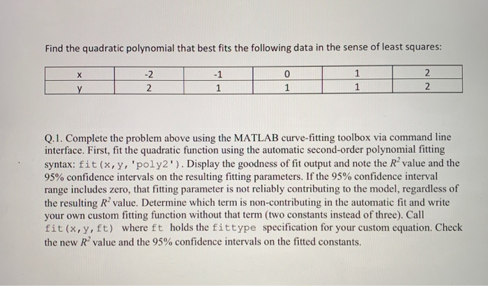 Find the quadratic polynomial that best fits the | Chegg.com