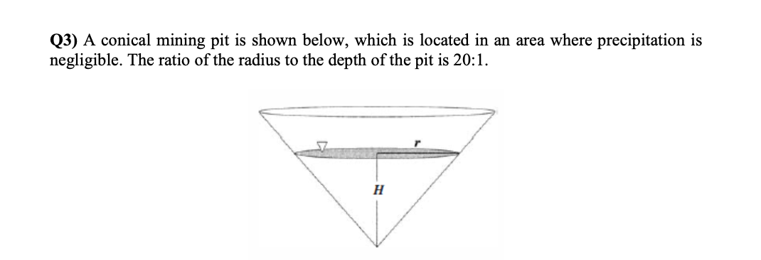 Solved A conical mining pit is ﻿shown below, which is | Chegg.com