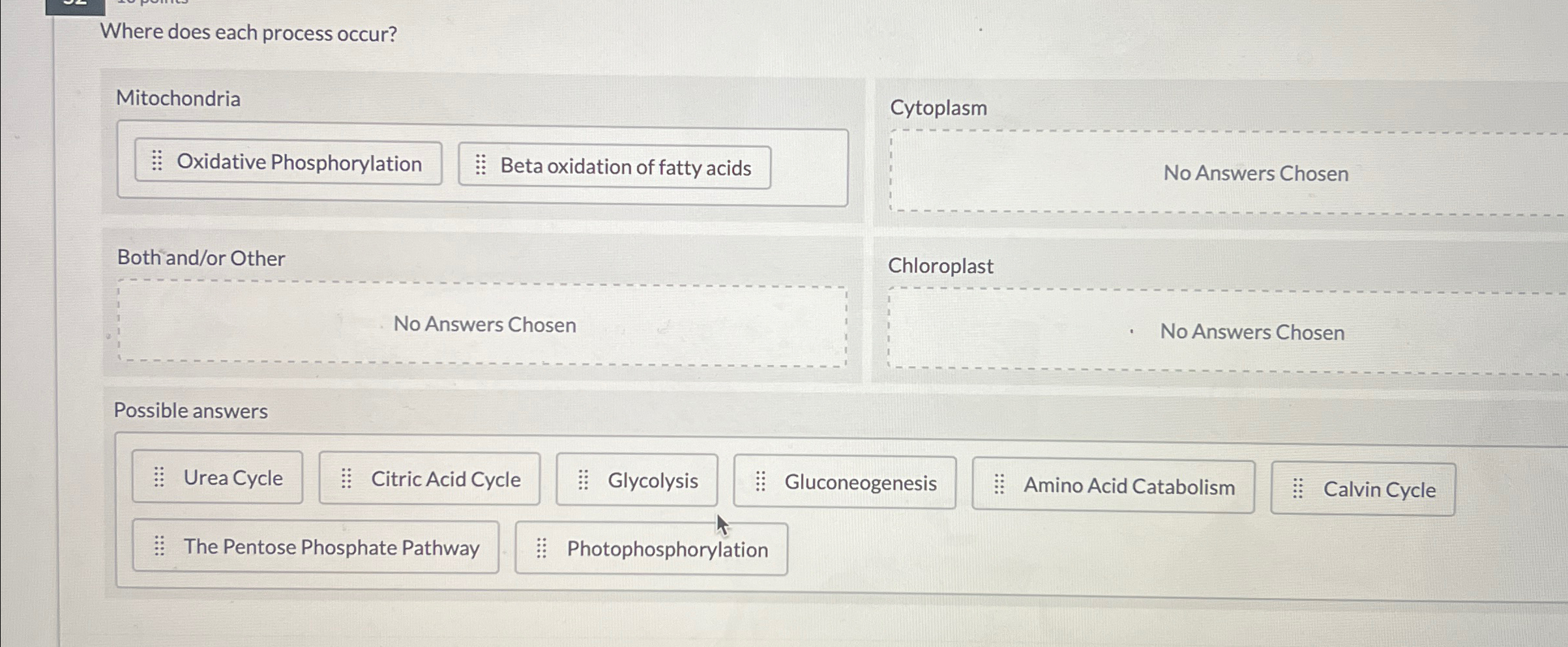 Solved Where does each process occur?MitochondriaBeta | Chegg.com