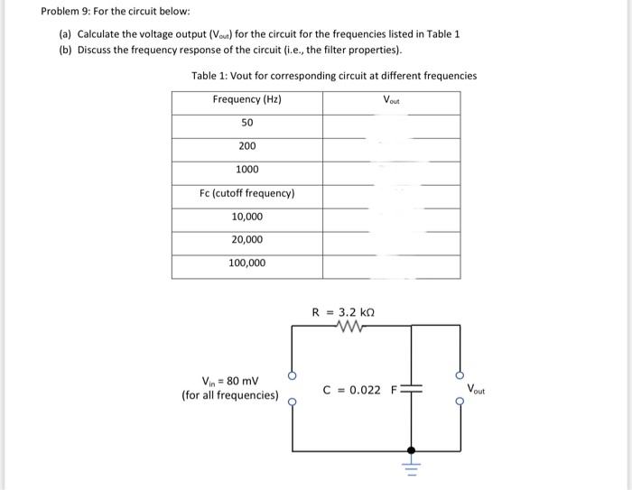 Solved Problem 9: For the circuit below: (a) Calculate the | Chegg.com