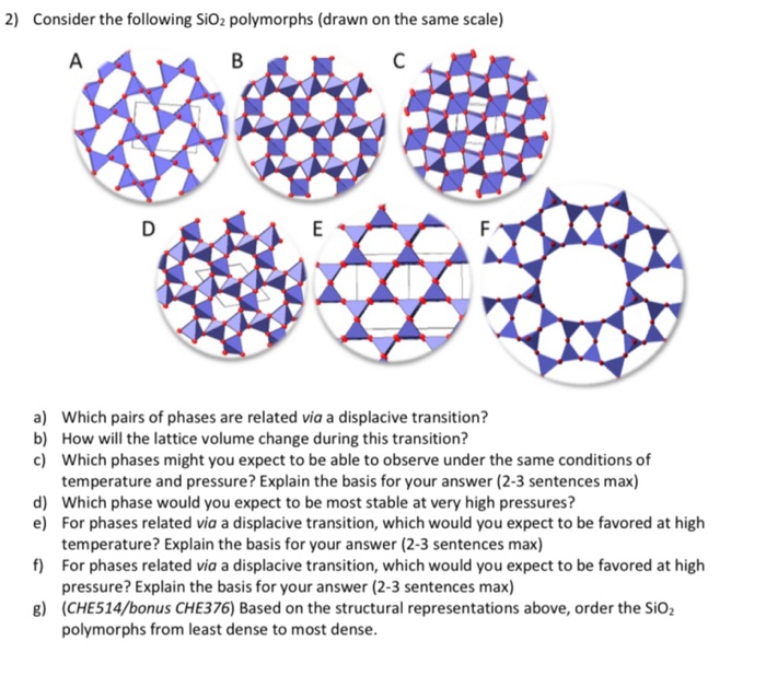 2) Consider the following SiO2 polymorphs (drawn on | Chegg.com