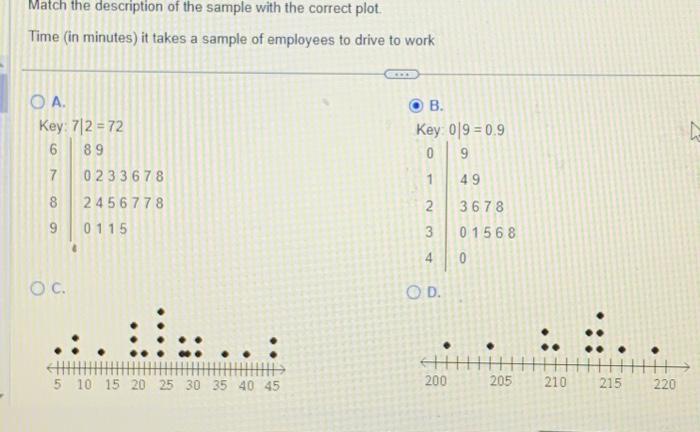 Solved Match the description of the sample with the correct | Chegg.com