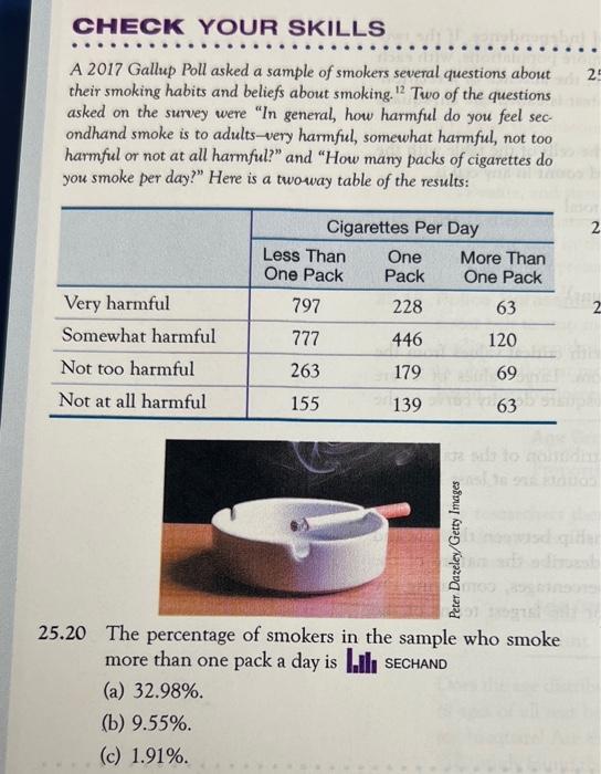 Solved A 2017 Gallup Poll asked a sample of smokers several | Chegg.com