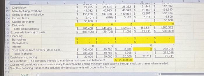 where from/ how calculatrd are the total cash | Chegg.com
