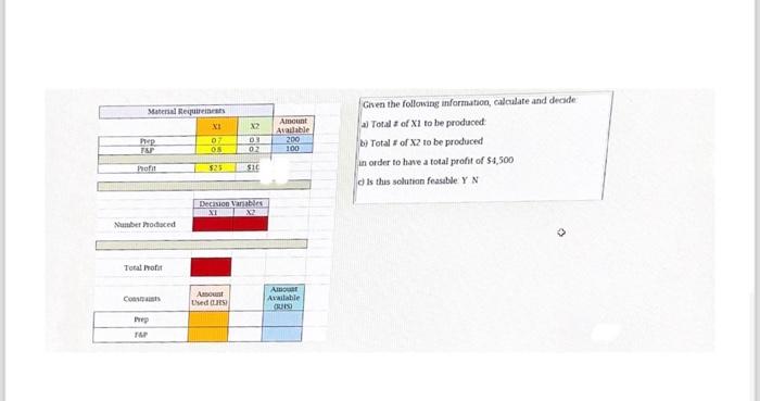 Solved Gven the following information, calculate and decide | Chegg.com