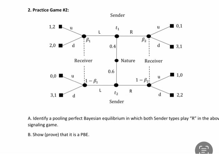 Solved 2. Practice Game \#2: Sender A. Identify a pooling | Chegg.com