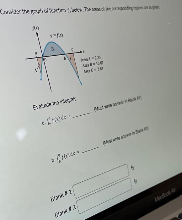 Solved Consider the graph of function f, below. The areas of | Chegg.com
