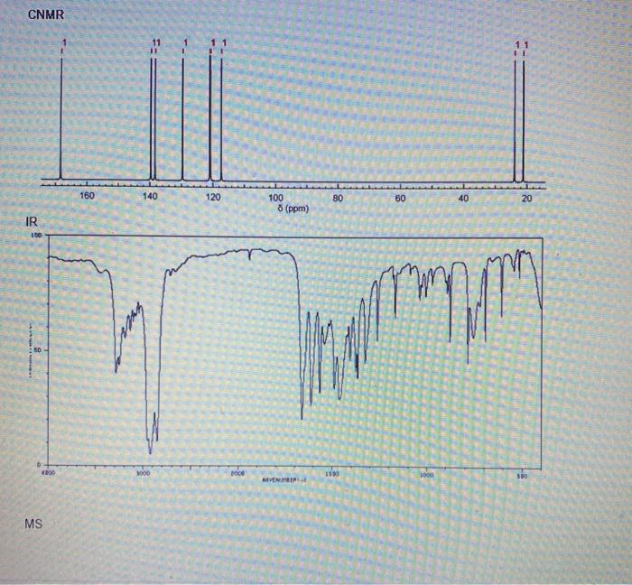 Solved Combined Spectroscopy Problems Determine the | Chegg.com