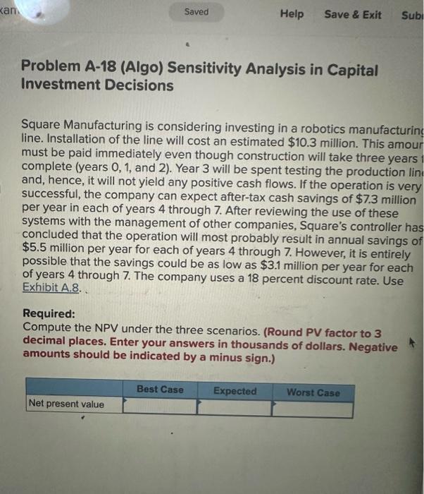 Solved Problem A-18 (Algo) Sensitivity Analysis in Capital | Chegg.com