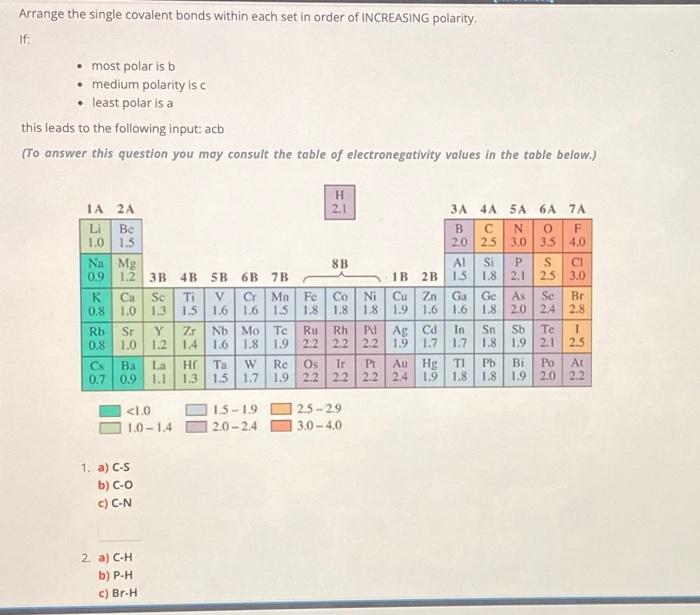 Solved Arrange the single covalent bonds within each set in | Chegg.com