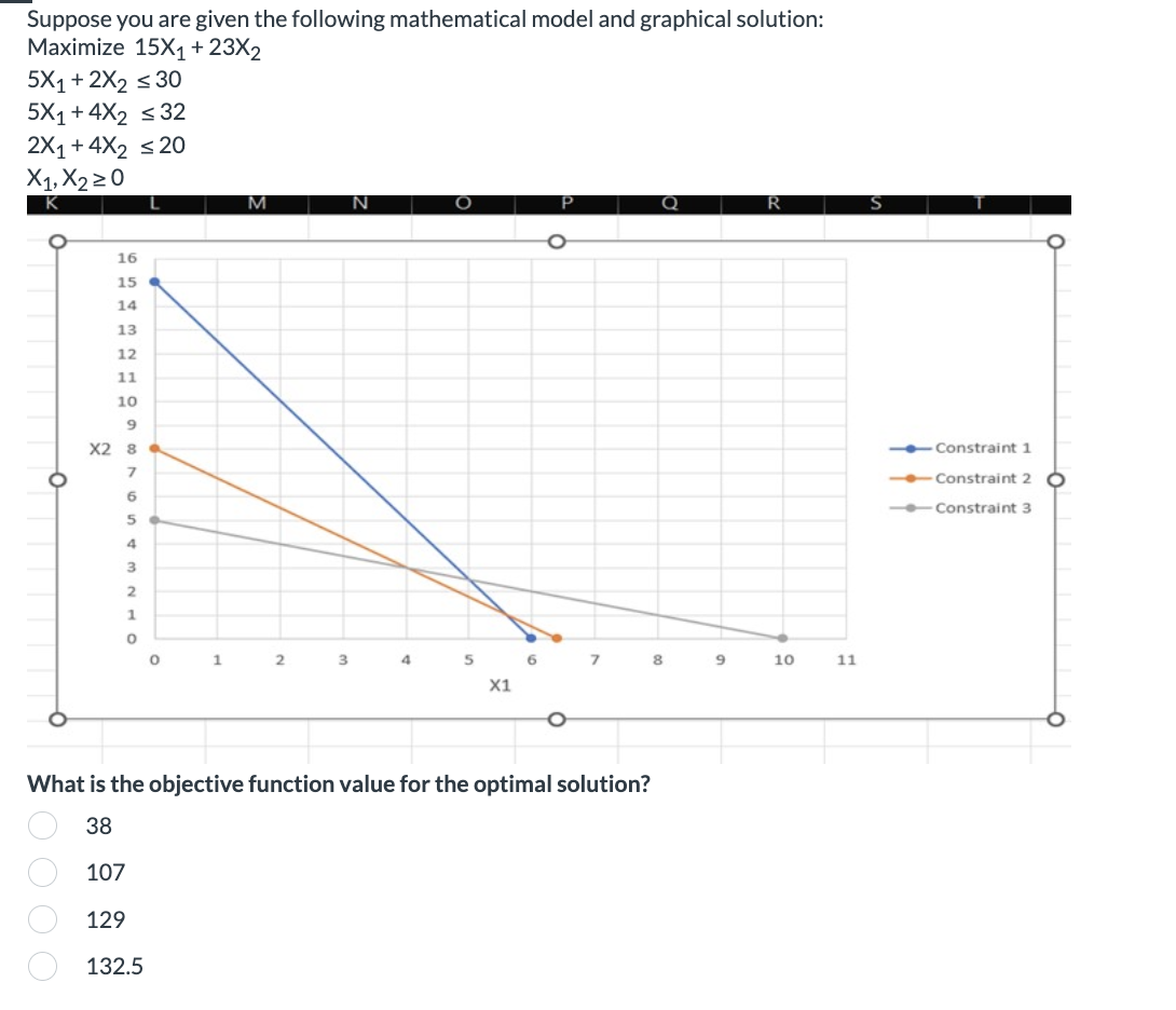 Solved I need help with this question | Chegg.com