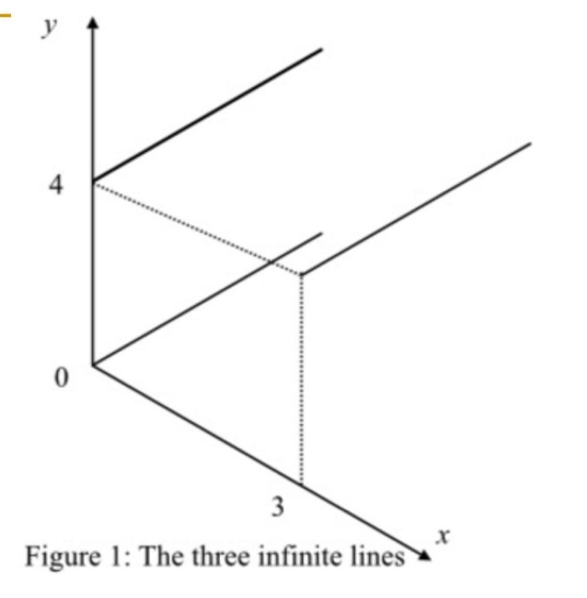 Solved A three phase transmission line consist of three | Chegg.com