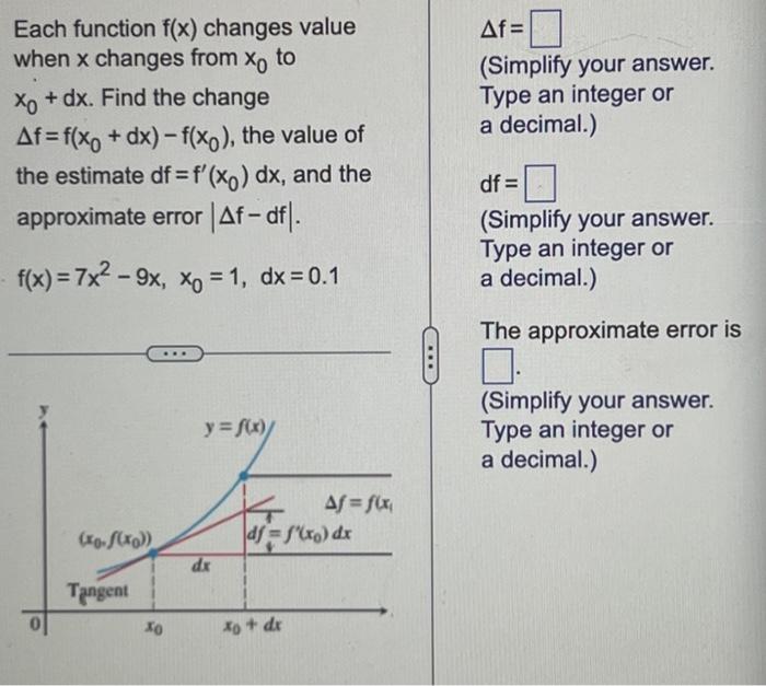 Solved Each function f(x) changes value when x changes from | Chegg.com