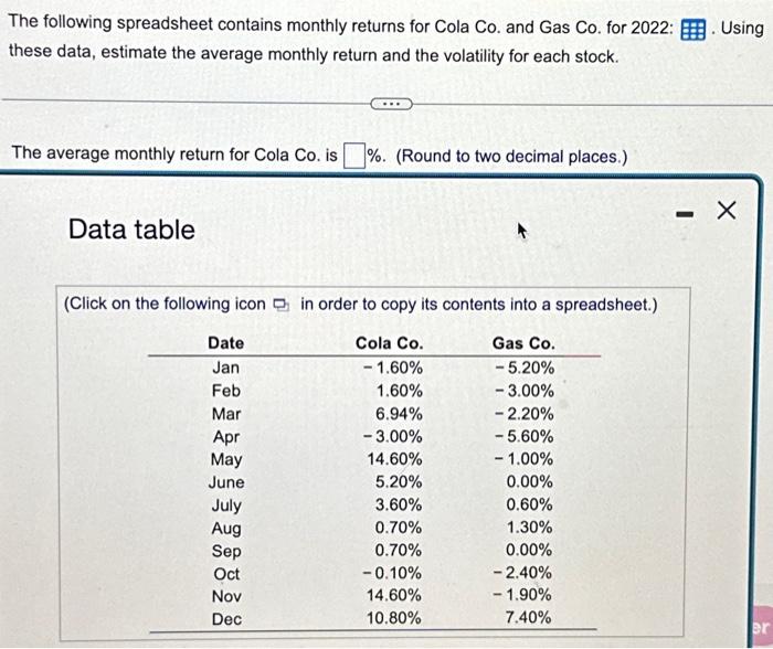Solved The following spreadsheet contains monthly returns | Chegg.com