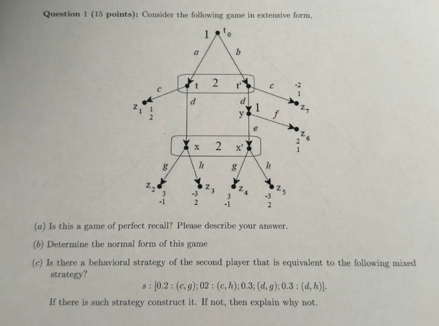 Solved Question 1 (15 ﻿points): Consider the following game | Chegg.com
