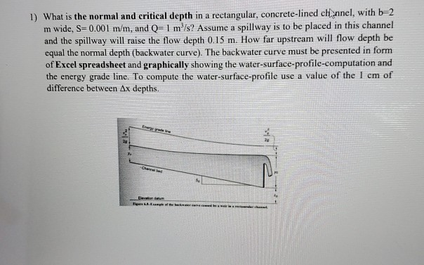 1) What is the normal and critical depth in a | Chegg.com