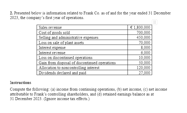 Compute the following: (a) ﻿income from continuing | Chegg.com