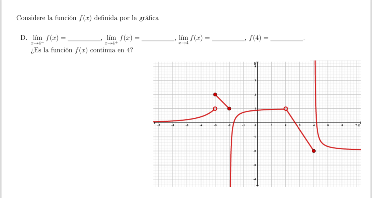 Solved Consider the function f(x) ﻿defined by the | Chegg.com