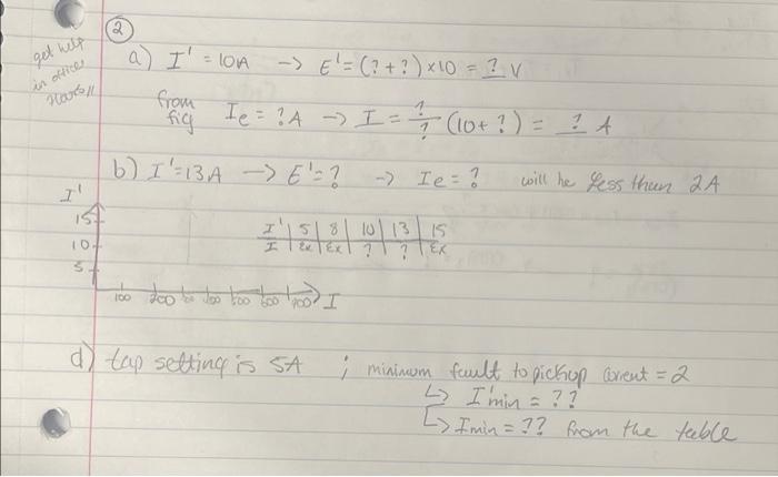 Solved 2. A CO-8 relay with a current tap setting of 5 | Chegg.com