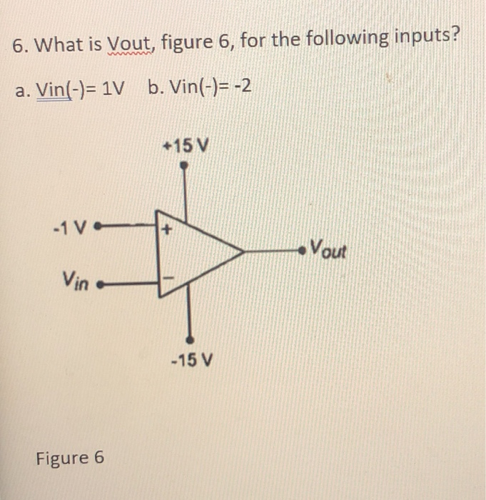 Solved 6. What is Vout, figure 6, for the following inputs? | Chegg.com