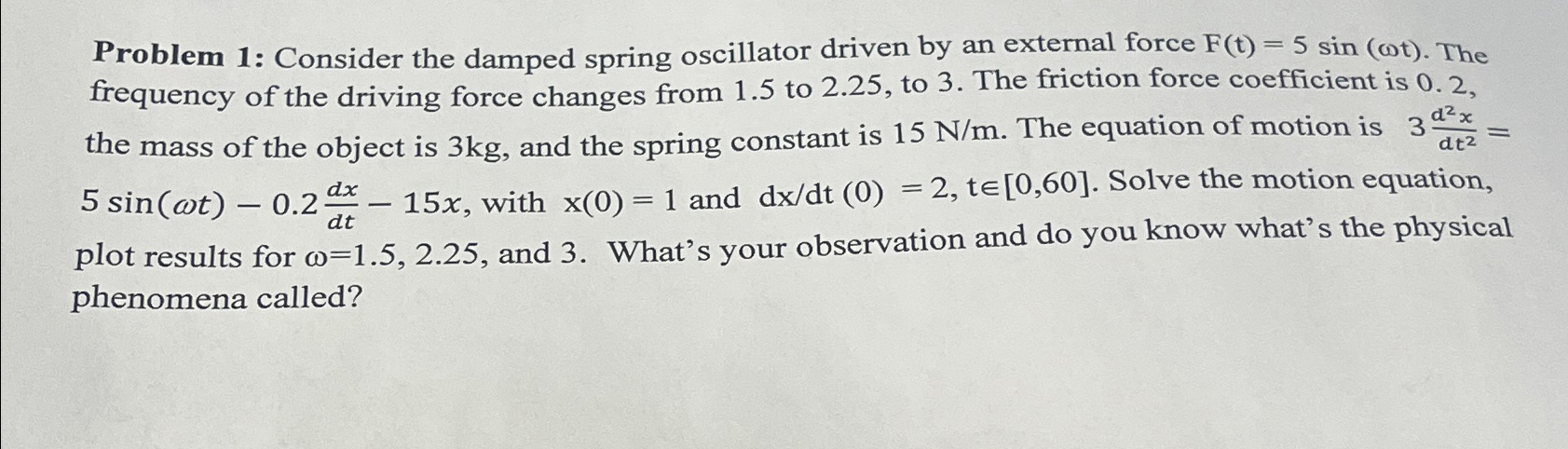 Solved Problem 1: Consider the damped spring oscillator | Chegg.com