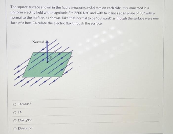 Solved The square surface shown in the figure measures a=3.4 | Chegg.com