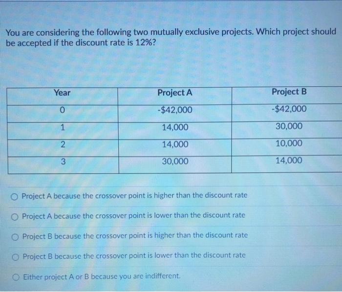 Solved You are considering the following two mutually | Chegg.com