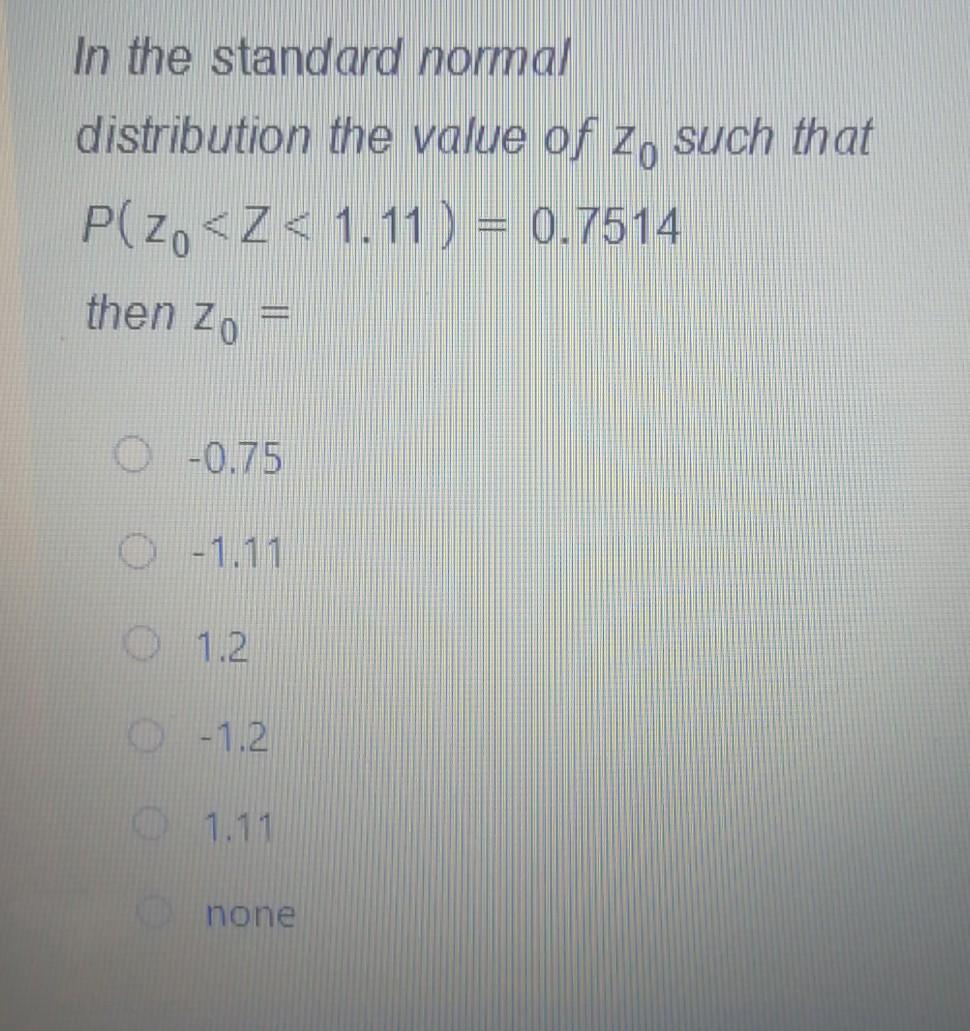 Solved In the standard normal distribution the value of zo | Chegg.com