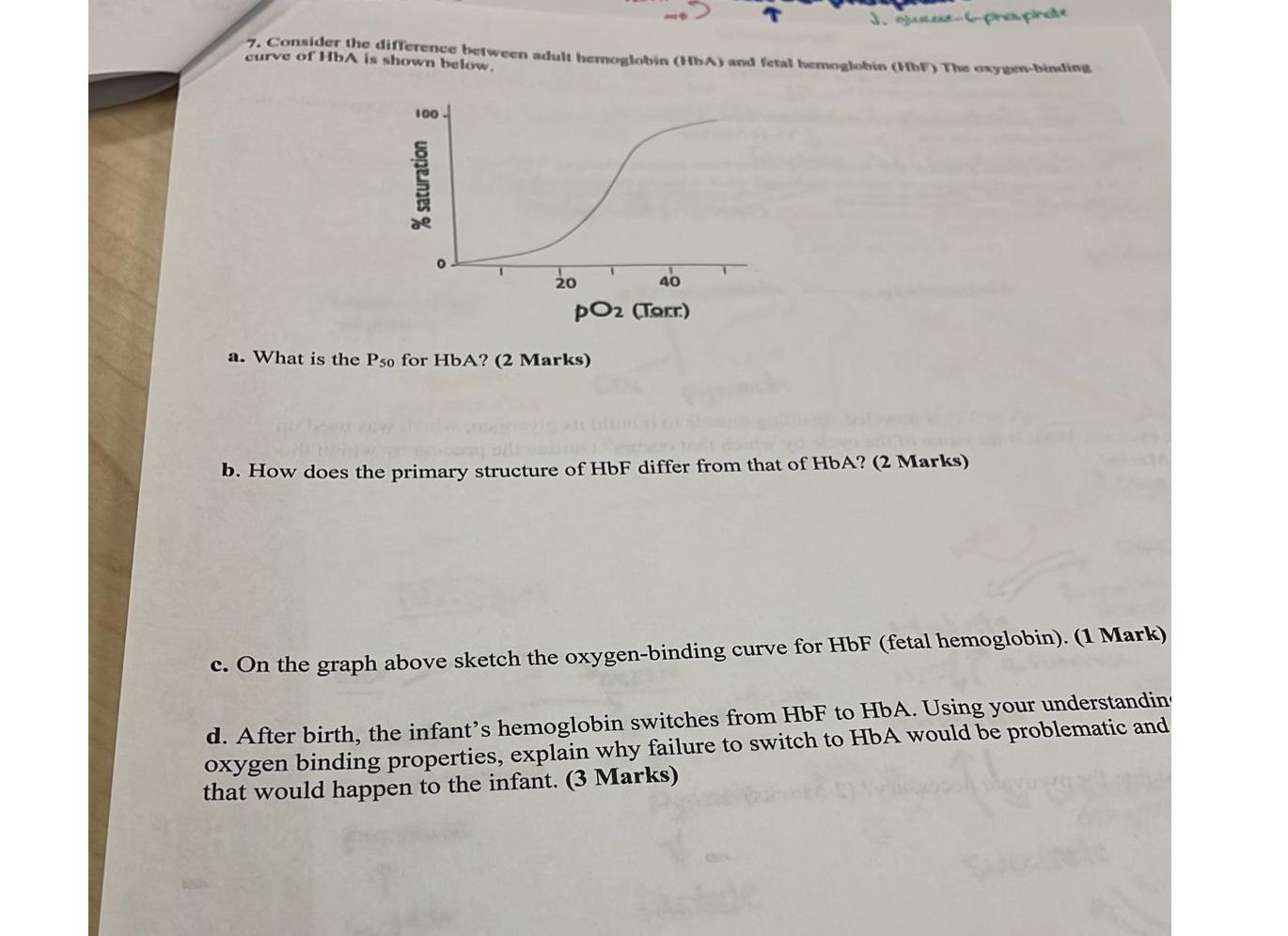 Solved curve of HbA is shown below.a. ﻿What is the P50 ﻿for | Chegg.com