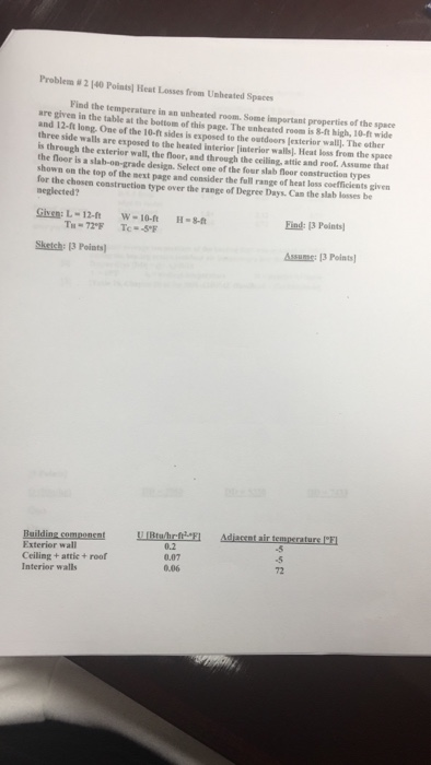Solved Problem 240 Points Heat Losses from Unheated Spaces | Chegg.com